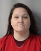Kansas Department of Corrections